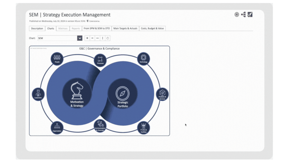 Mavim | Innovator in Intelligence Transformation Software
